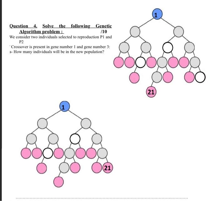 /10 Question 4. Solve the following Genetic Algorithm | Chegg.com