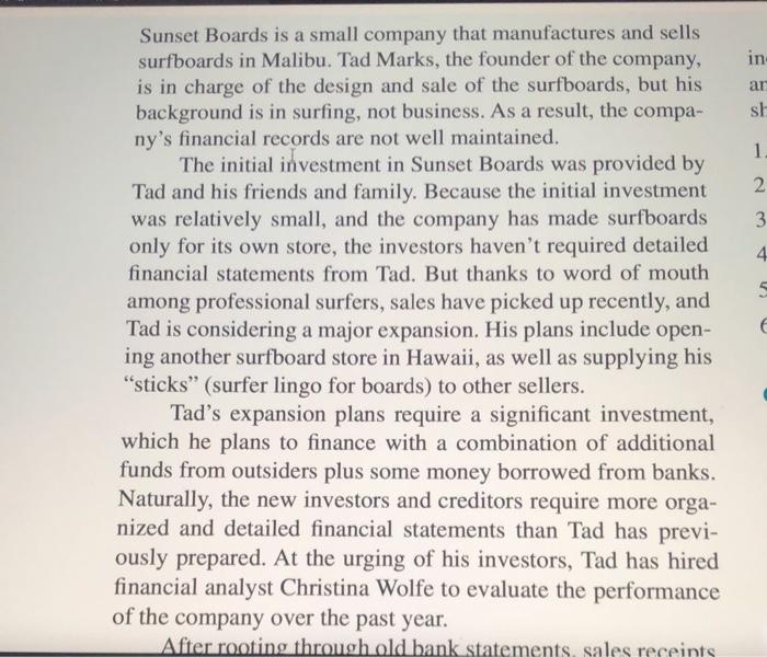 Solved Sunset Boards is a small company that manufactures | Chegg.com