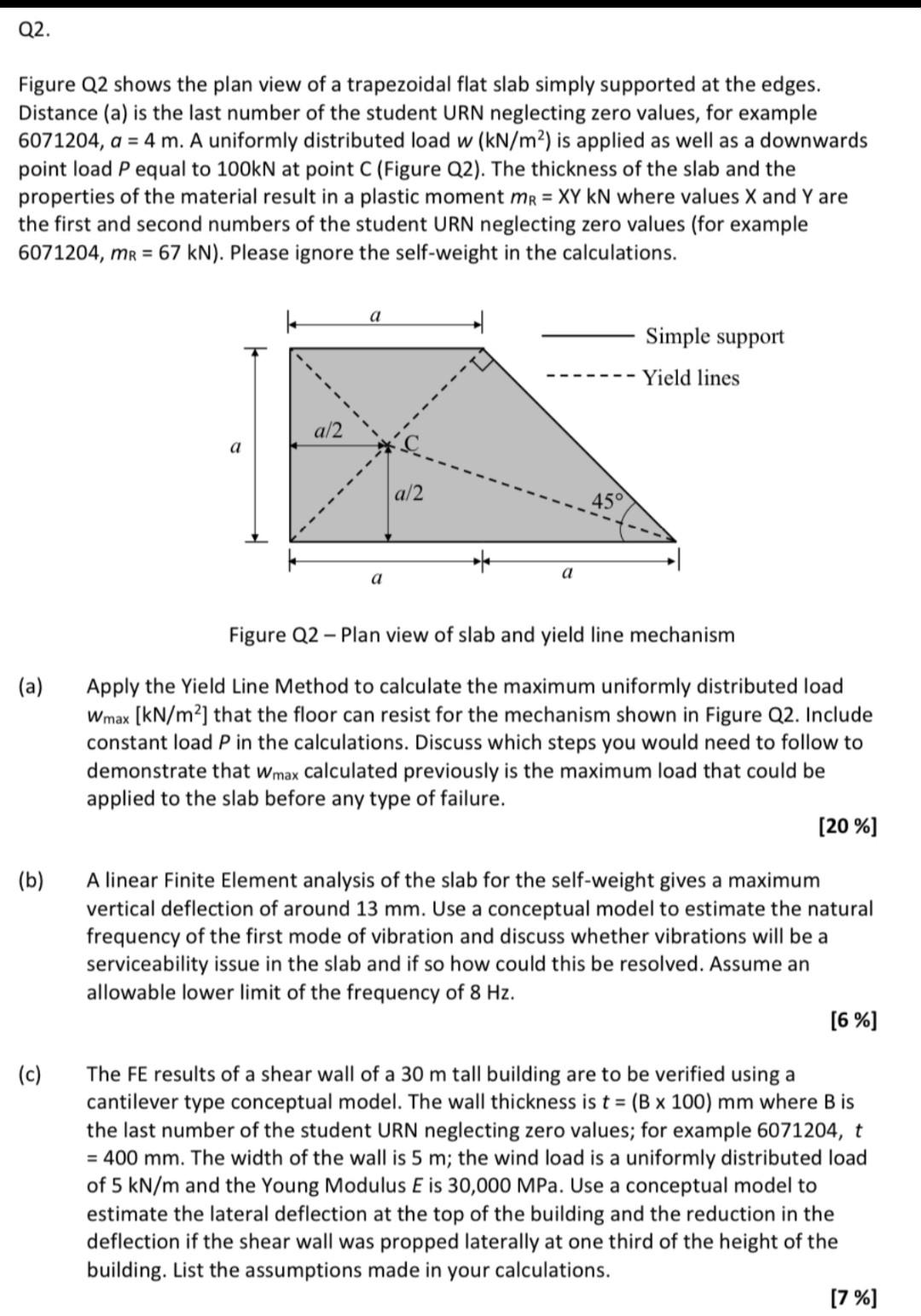 Q2. Figure Q2 shows the plan view of a trapezoidal | Chegg.com