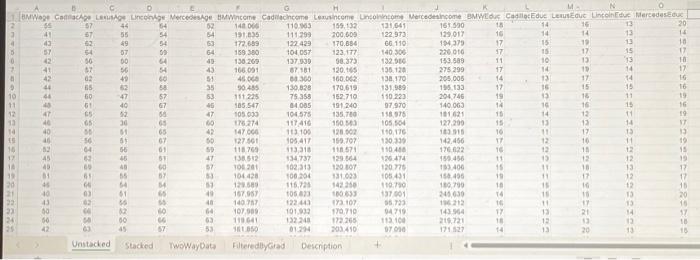 Solved Please answer these question with thorough | Chegg.com