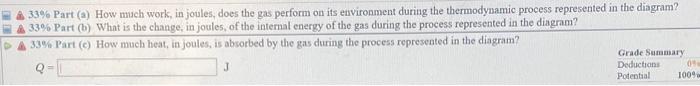 Solved (20\%) Problem 4: The diagram presented represents a | Chegg.com