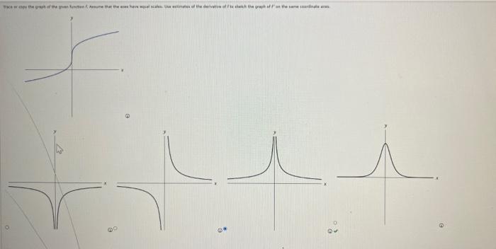Solved graph derivative | Chegg.com