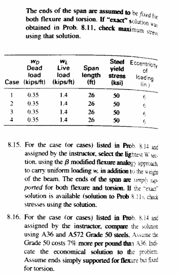 Solved 8.14. ﻿For the case (or cases) ﻿assigned by the | Chegg.com