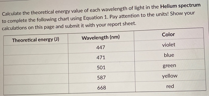 Solved Calculate the theoretical energy value of each | Chegg.com