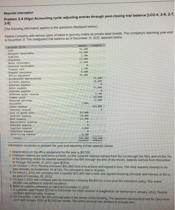 Solved Required Information Problem 2-4 (Algo) Accounting | Chegg.com