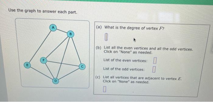 Solved Use the graph to answer each part. (a) What is the | Chegg.com
