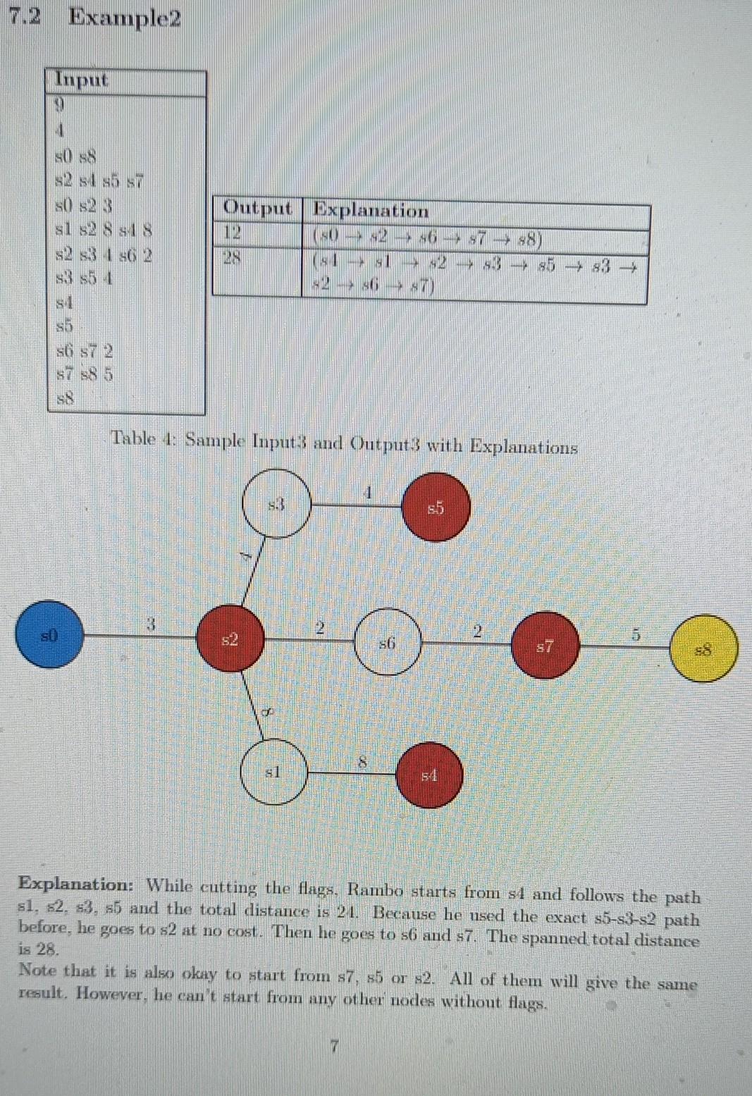 Solved A philosopher once said, "Some flowers... Some | Chegg.com