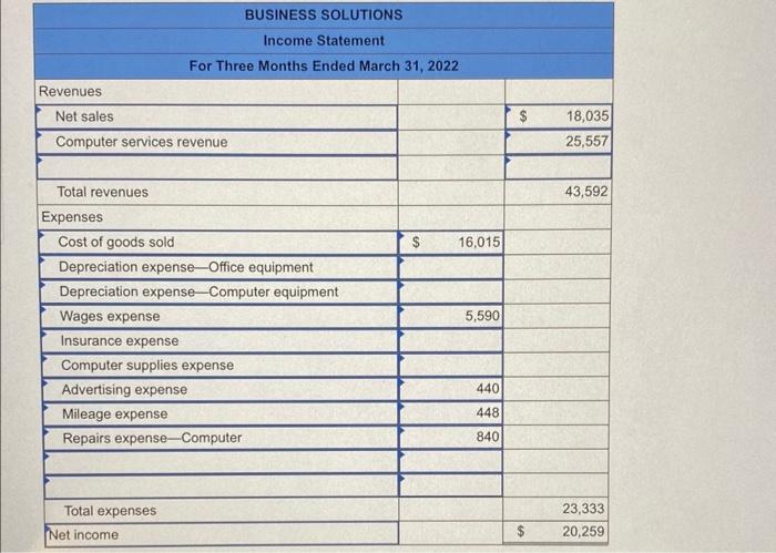 I am not sure what I am missing for this question to | Chegg.com