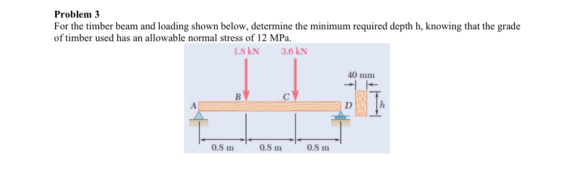 Solved Problem 3For the timber beam and loading shown below, | Chegg.com
