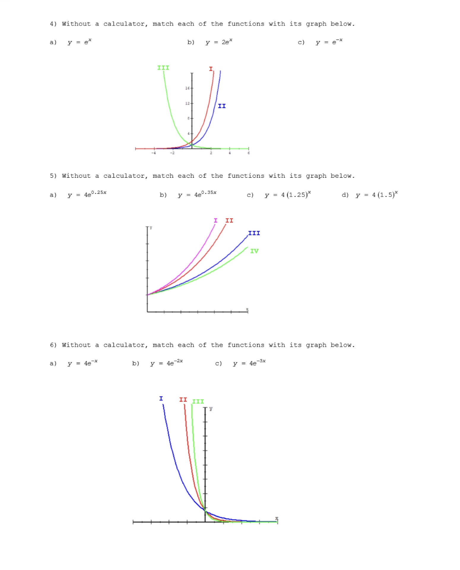 Solved Without a calculator, match each of the functions | Chegg.com