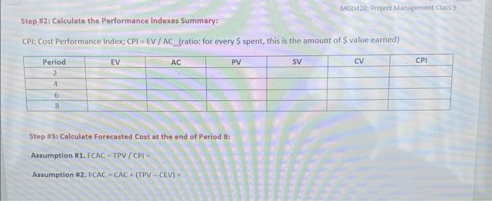 Objective: To gain experience calculating earned | Chegg.com