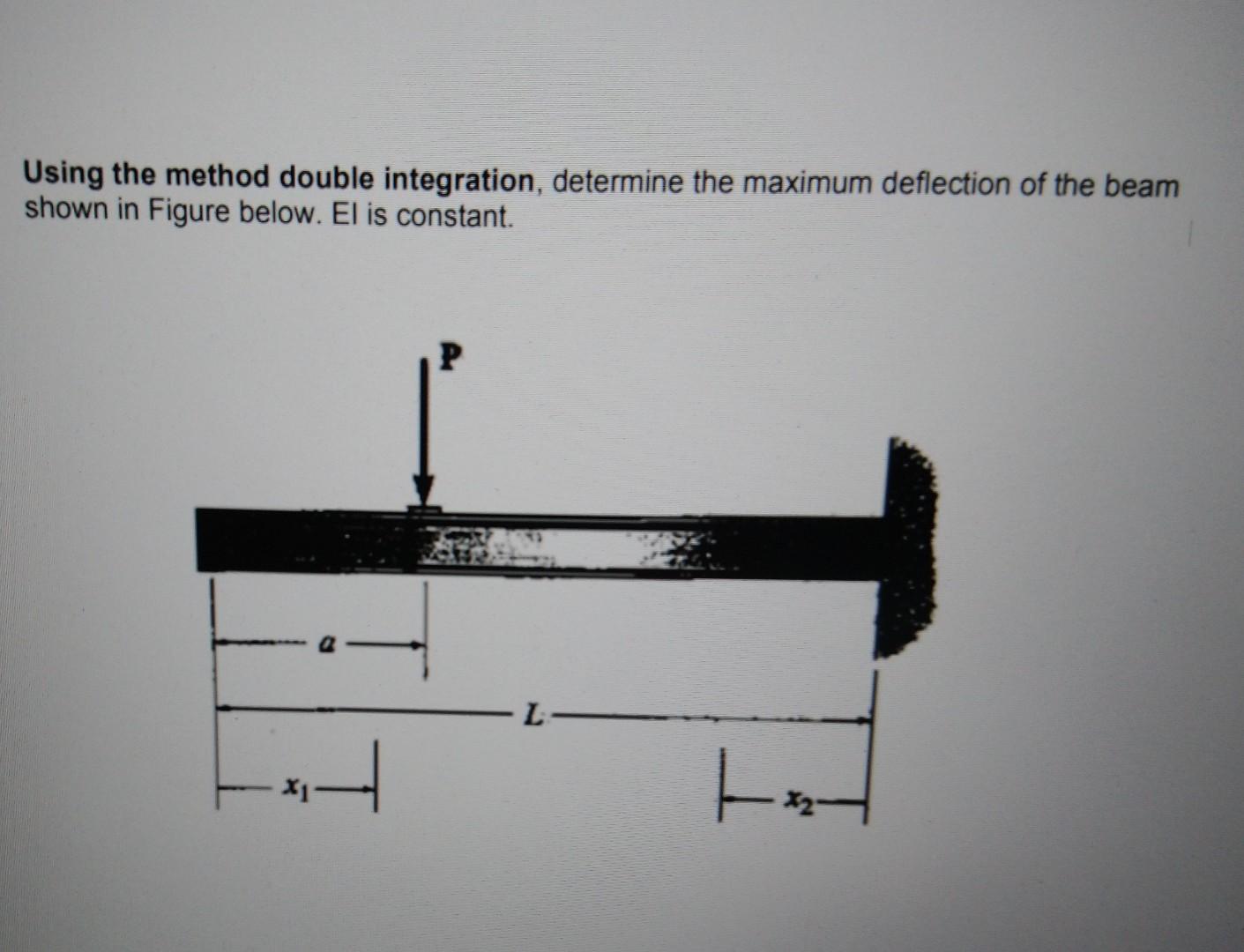 Solved Using the method double integration, determine the | Chegg.com