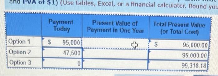 Lights, Camera, and More sells filmmaking equipment. | Chegg.com