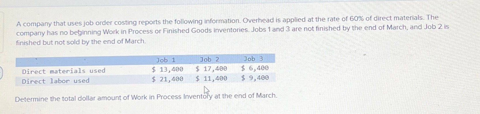 Solved A company that uses job order costing reports the | Chegg.com