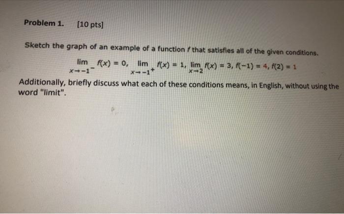 Solved Sketch the graph of an example of a function f that | Chegg.com