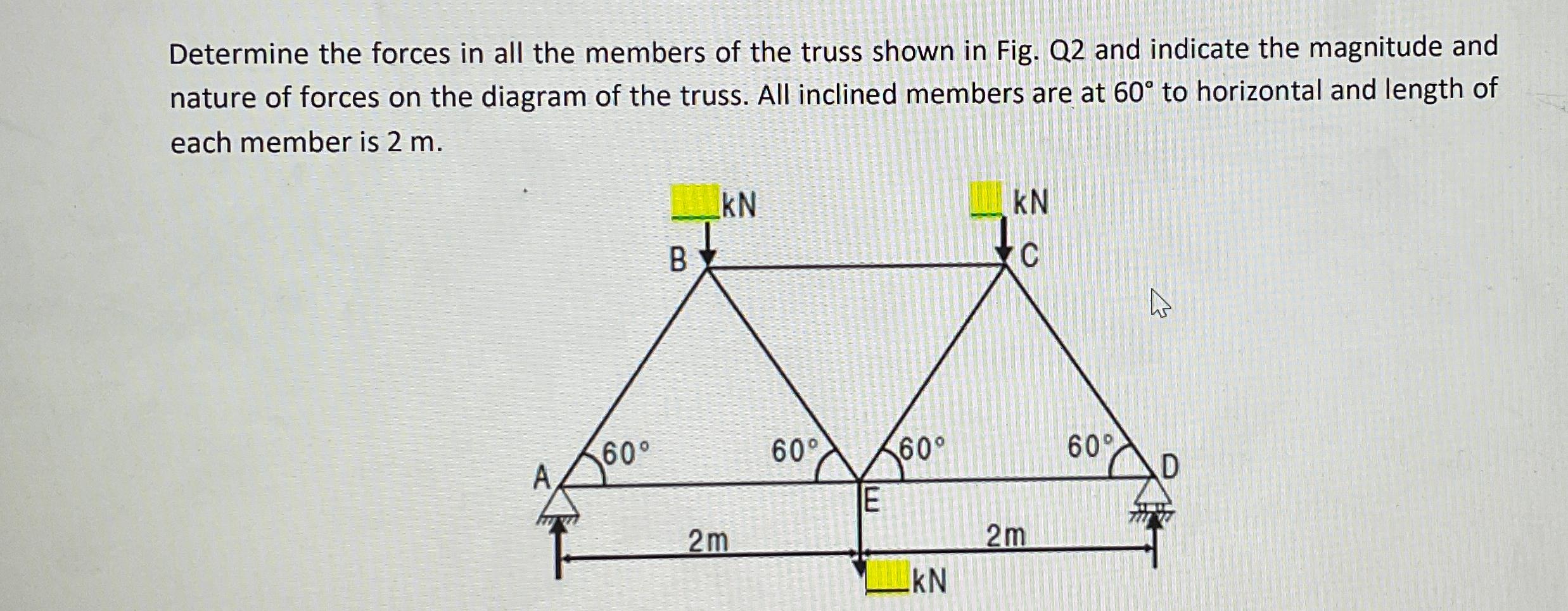 Solved Determine the forces in all the members of the truss | Chegg.com