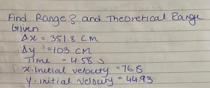 Solved Find Range? and Theoretical Range Given Δx=351.8 cm | Chegg.com