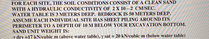 Solved 20 meters deep excavation -12 4,300 SF UNEXCAVATED | Chegg.com