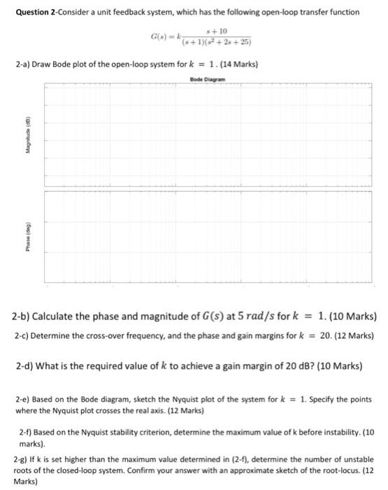 Solved Question 2-Consider a unit feedback system, which has | Chegg.com