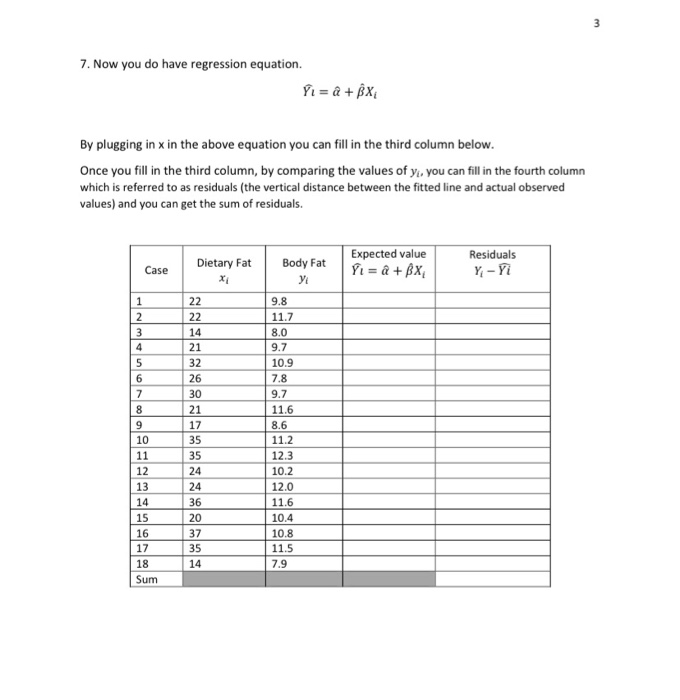 Solved 1) The slope (Denoted as Beta Hat) of a bivariate | Chegg.com