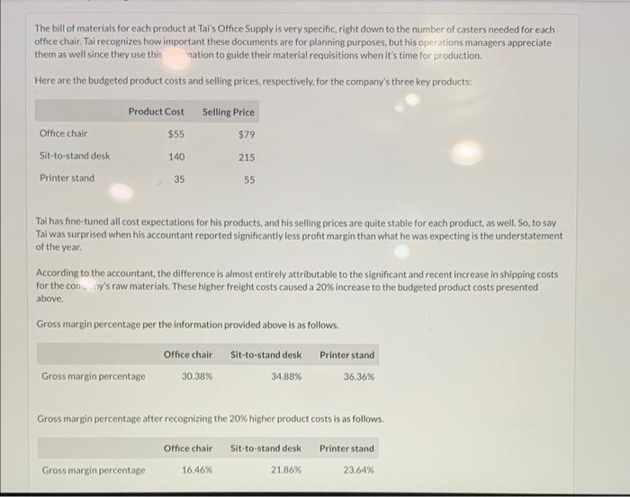 Solved The bill of materials for each product at Tai's | Chegg.com