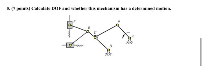 Solved 5. (7 points) Calculate DOF and whether this | Chegg.com