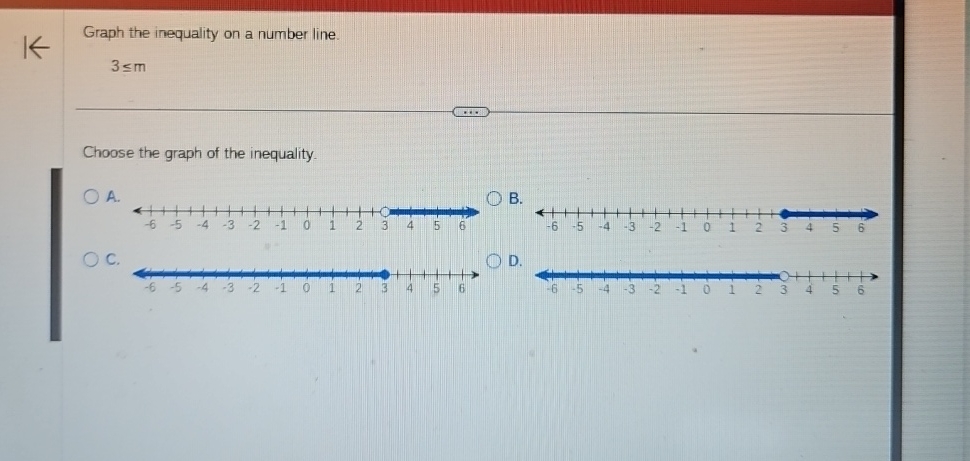 Solved Graph the inequality on a number line.3≤mloose the | Chegg.com