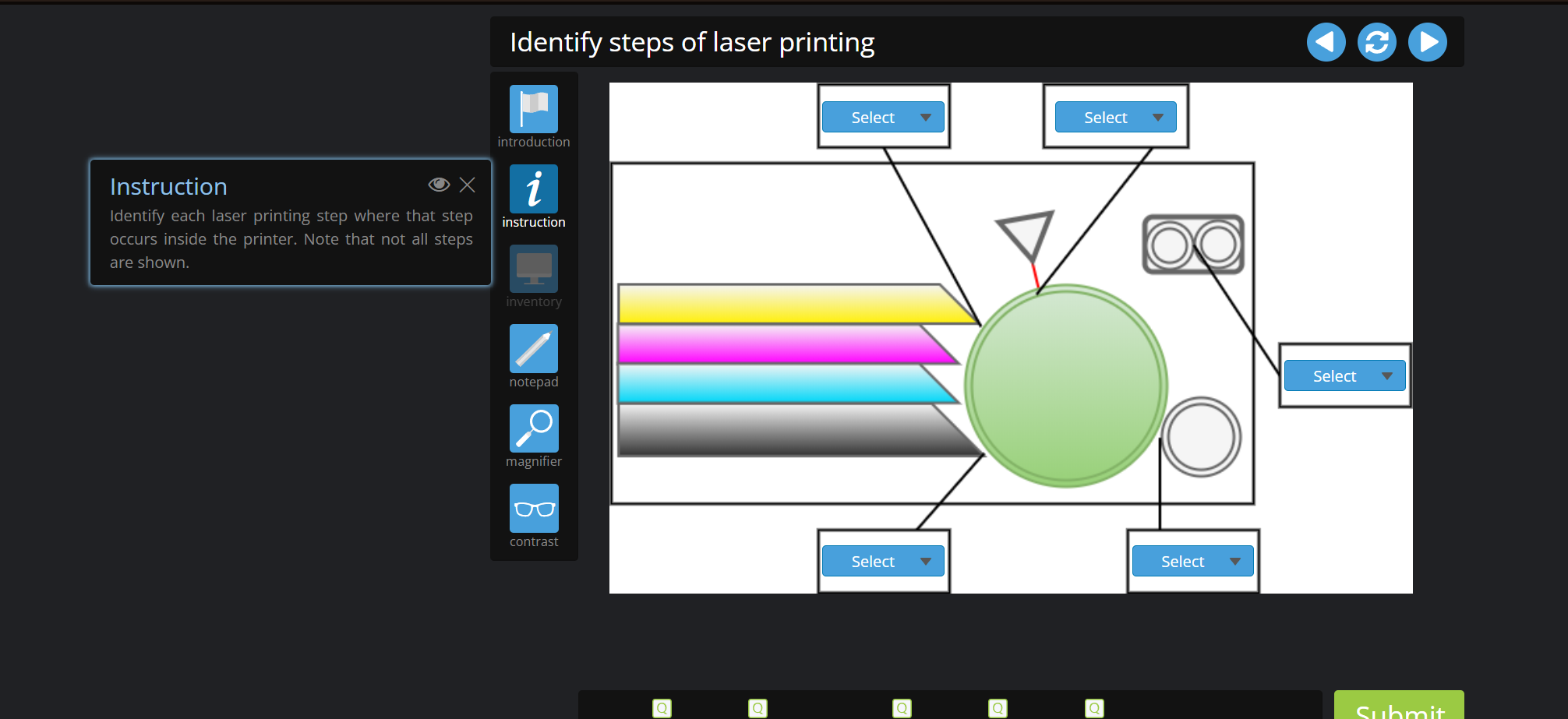 Solved Identify steps of laser | Chegg.com