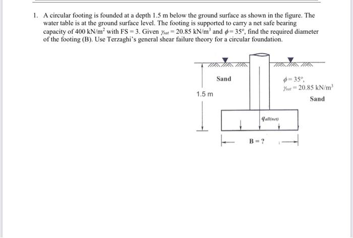 Solved A circular footing is founded at a depth 1.5 m below | Chegg.com