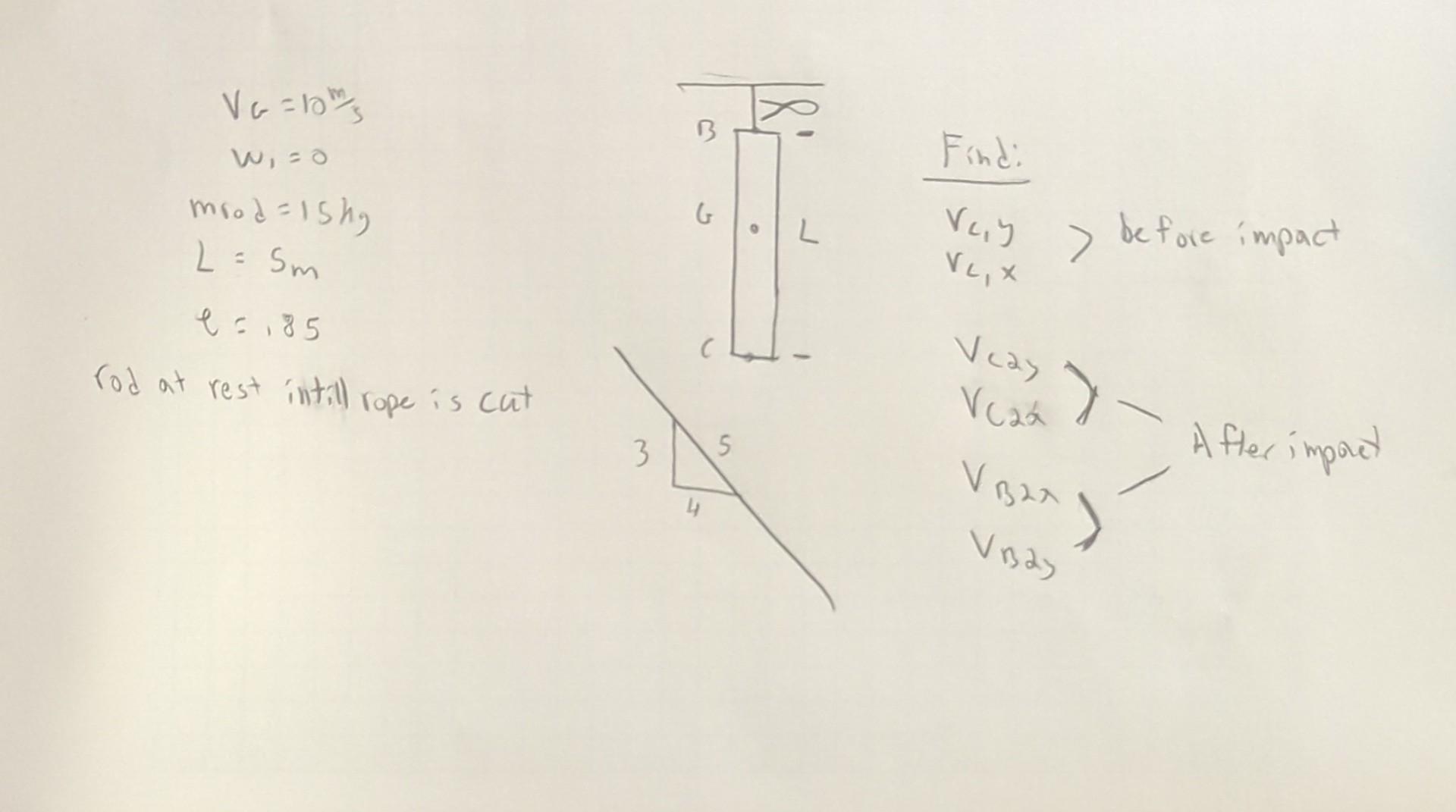 VG=10 m/sw1=0 mrod =15hgL=5me=.85 rod at rest intill | Chegg.com