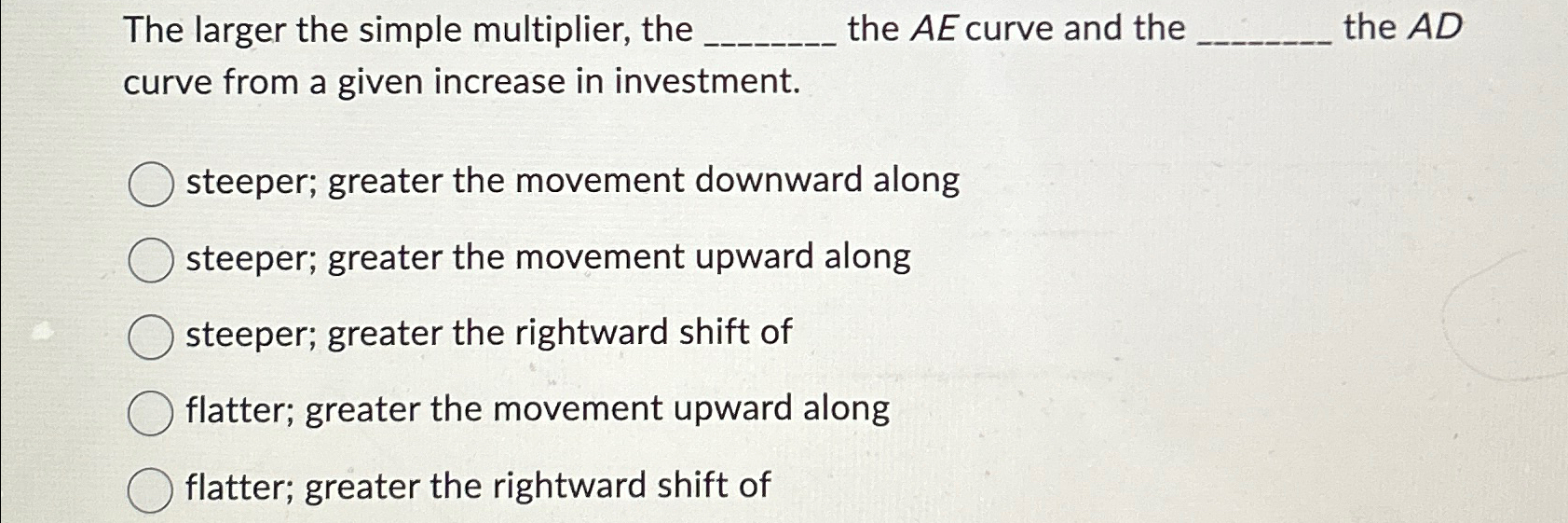 Solved The larger the simple multiplier, the the AE ﻿curve | Chegg.com