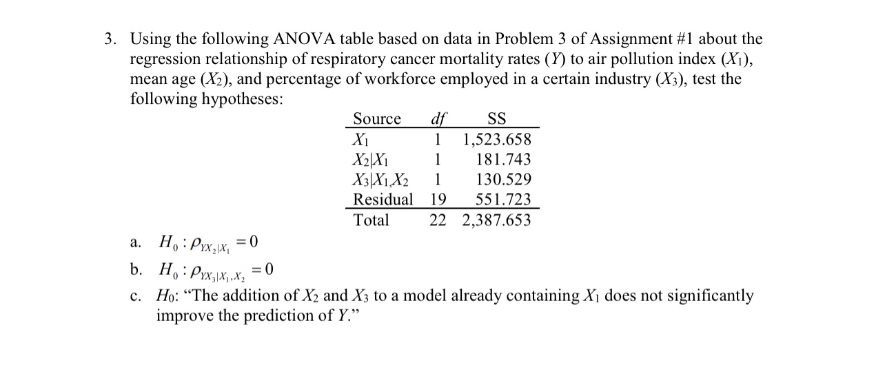 Solved Using the following ANOVA table based on data in | Chegg.com