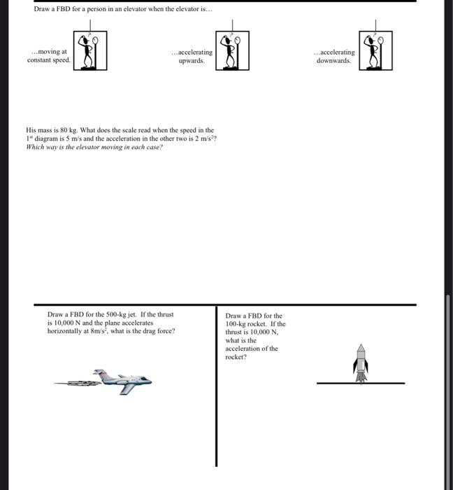 Solved Draw a FBD for a person in an elevator when the | Chegg.com