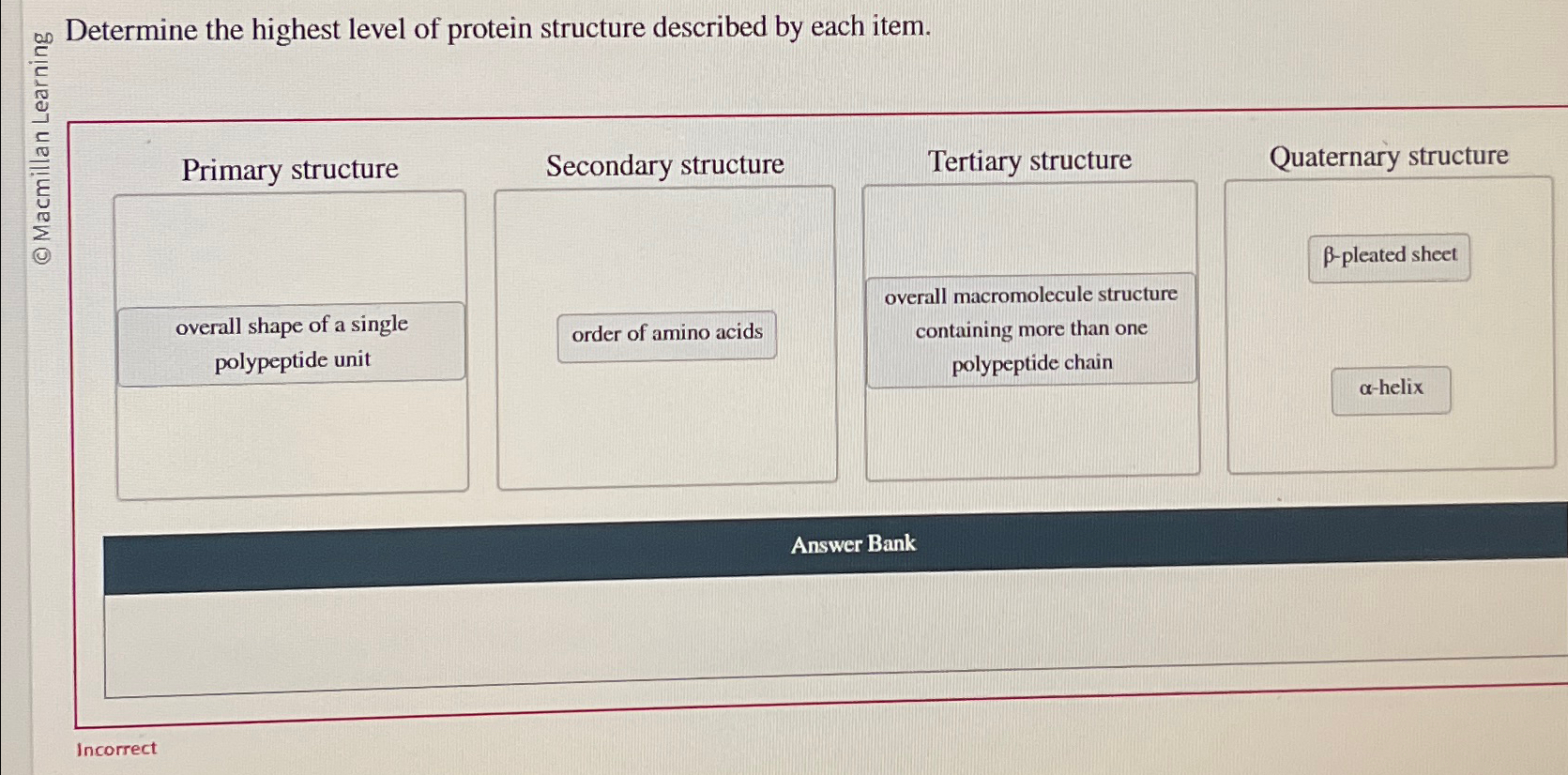 Solved Determine the highest level of protein structure | Chegg.com