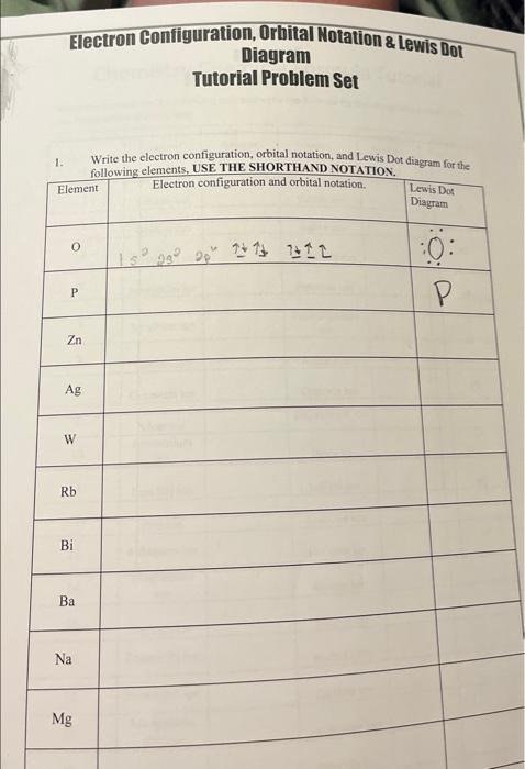 1. Electron Configuration, Orbital Notation & Lewis | Chegg.com