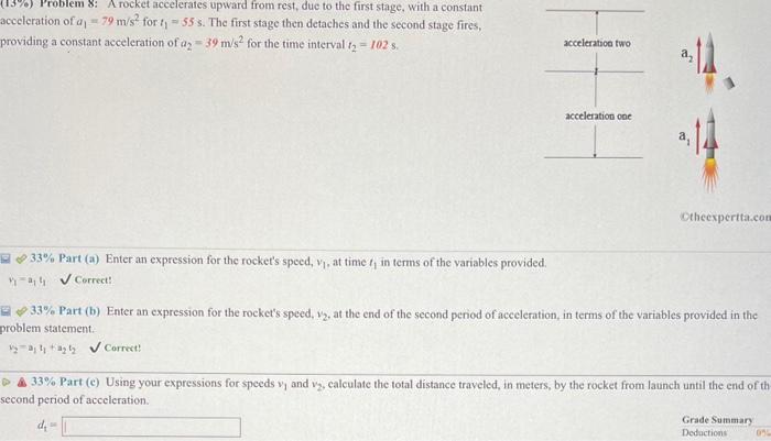 Solved 33% Part (a) Enter an expression for the rocket's | Chegg.com