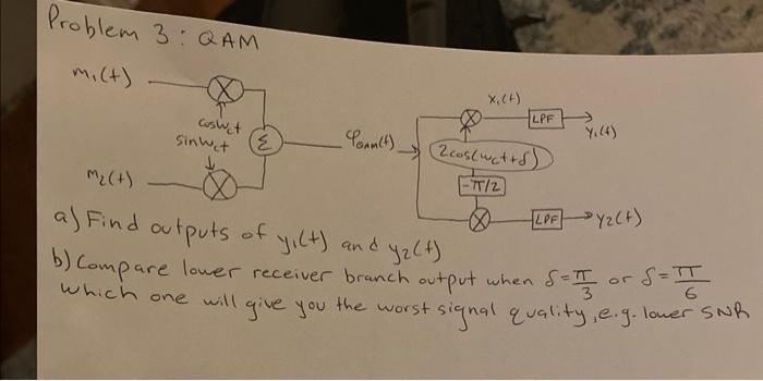 Explain step by step how to solve this problem. I | Chegg.com