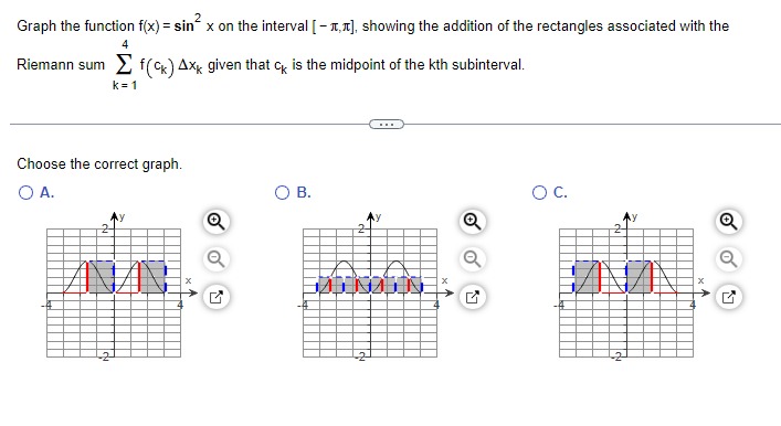 Solved Graph the function f(x)=sin2x ﻿on the interval -π,π, | Chegg.com