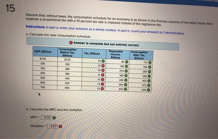 Solved 15 Assume that, without taxes, the consumption | Chegg.com