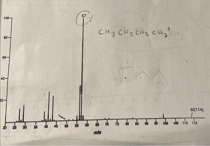 Solved identify the structure of the hydrocarbon | Chegg.com