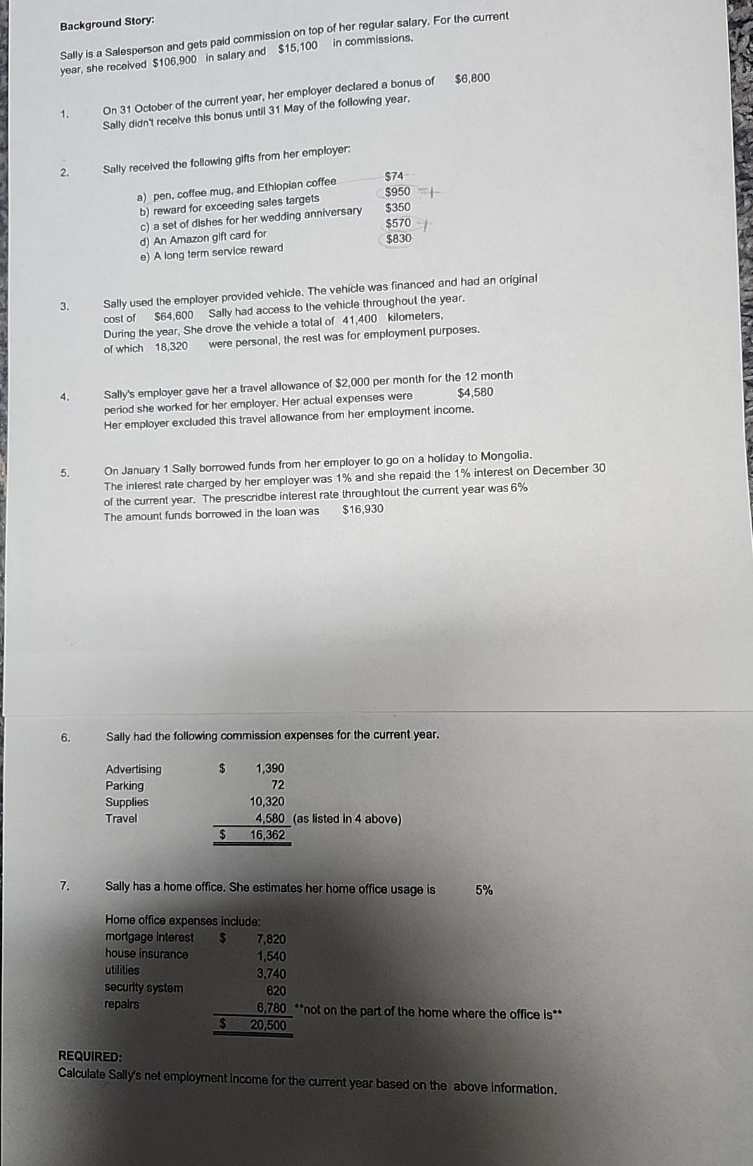 Solved Sally had the following commission expenses for the | Chegg.com