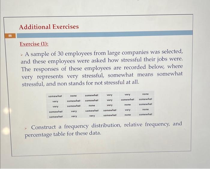 Solved Additional Exercise (1): 800 customers were randomly | Chegg.com