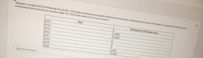 Solved Taxpayer recognized the following net section 1231 | Chegg.com