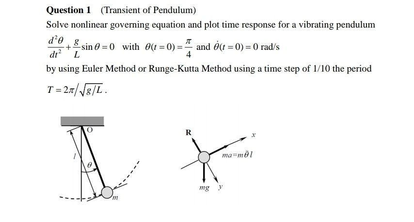 Solved Question 1 (Transient of Pendulum) Solve nonlinear | Chegg.com