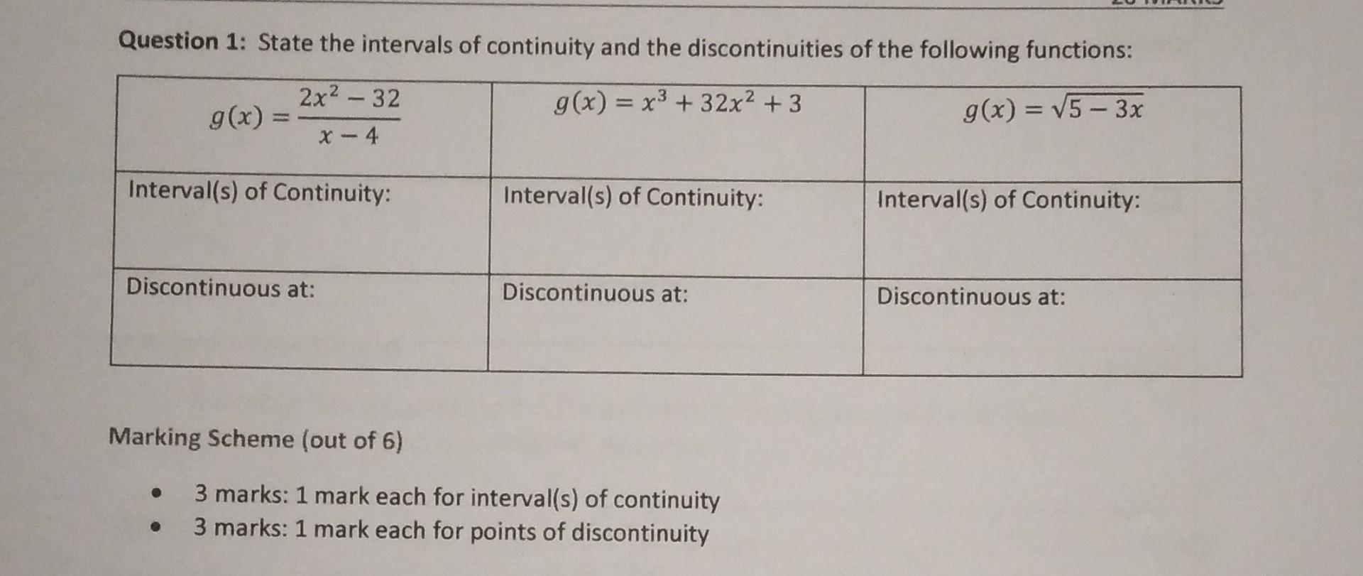 Solved Question 1: State the intervals of continuity and the | Chegg.com