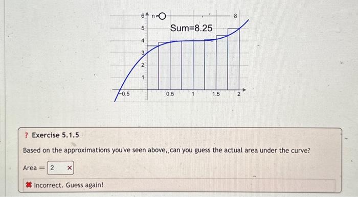 Solved ? Exercise 5.1.5 Based on the approximations you've | Chegg.com