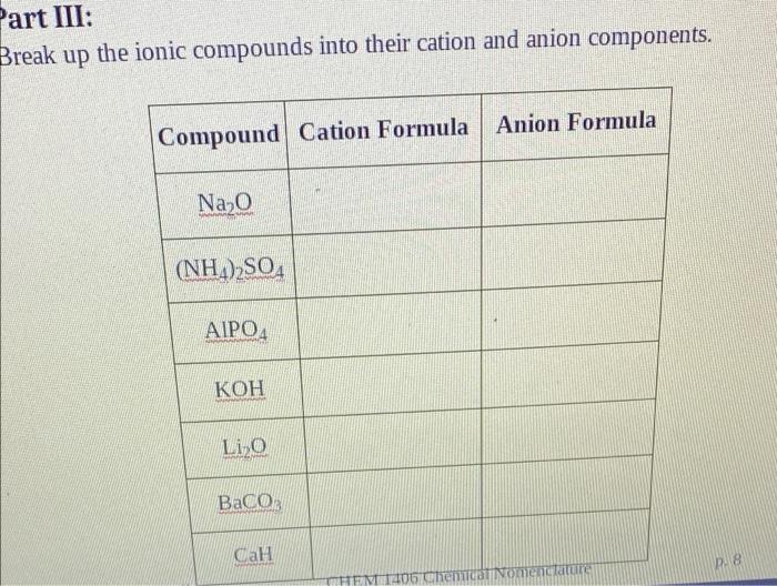 Solved Part III: Break up the ionic compounds into their | Chegg.com