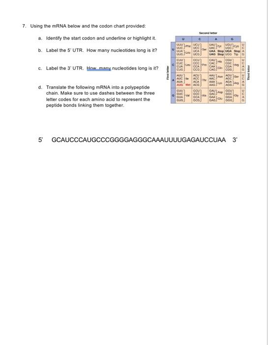 Solved 1. Complete the chart below IN DETAIL-STEP BY STEP. | Chegg.com
