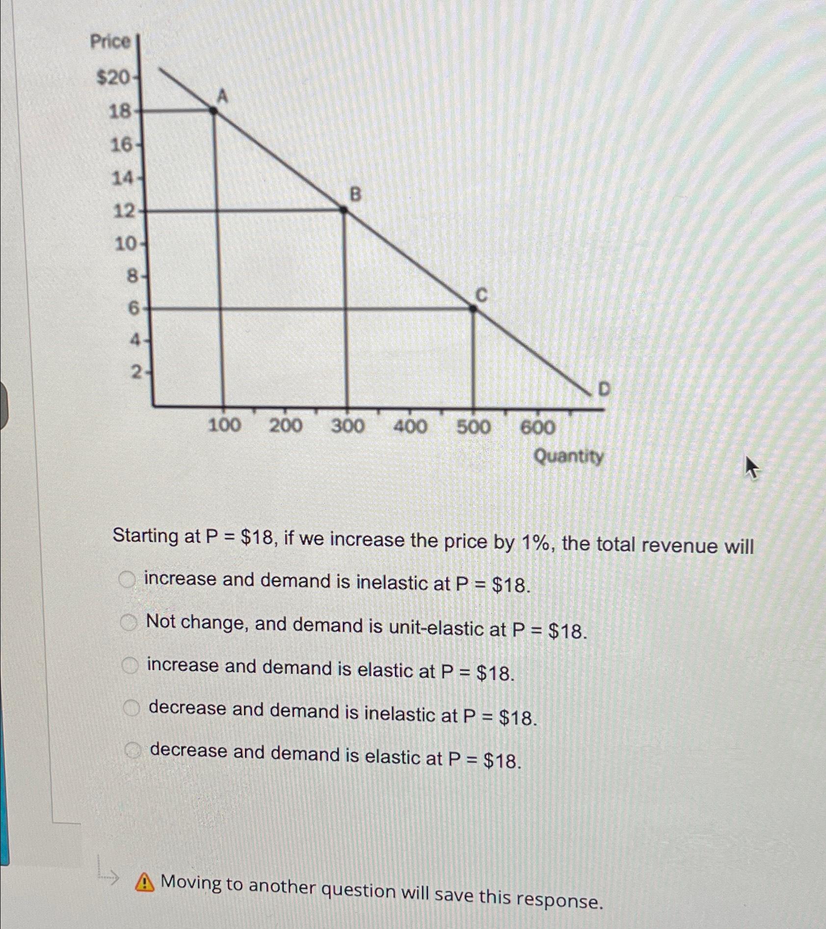 Solved Starting at P=$18, ﻿if we increase the price by 1%, | Chegg.com