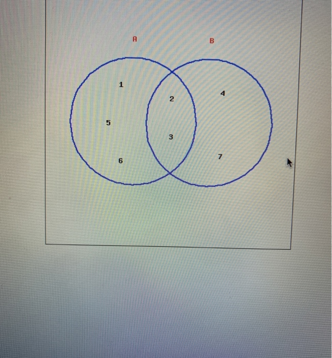 Solved (1 point) A sample space contains 7 sample points and | Chegg.com